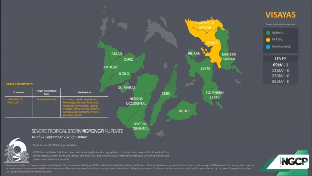 Line crews ng NGCP, puspusan na ang pagsasaayos sa nasirang transmission lines dulot ng Bagyong ...