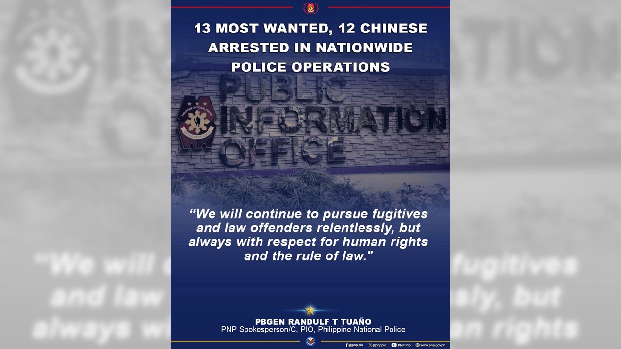 13 most wanted at 12 chinese, na-aresto sa mga kinasang police ...