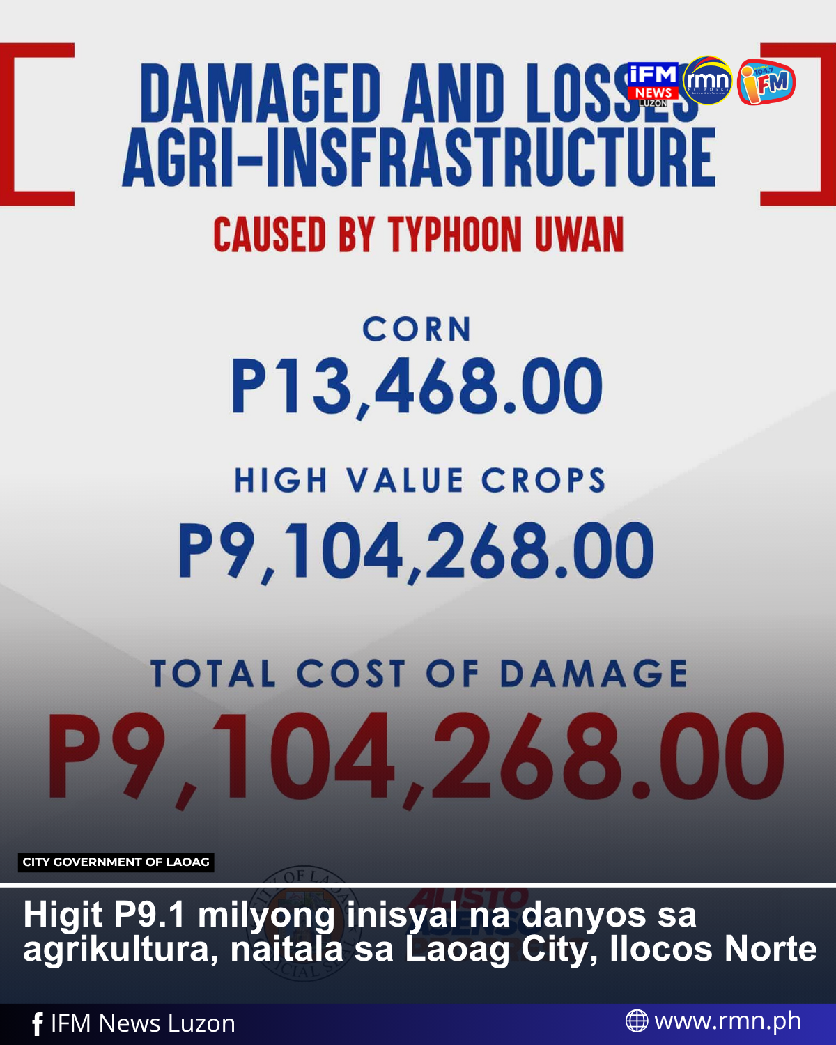 HIGIT P9.1 MILYONG INISYAL NA DANYOS SA AGRIKULTURA, NAITALA SA LAOAG ...