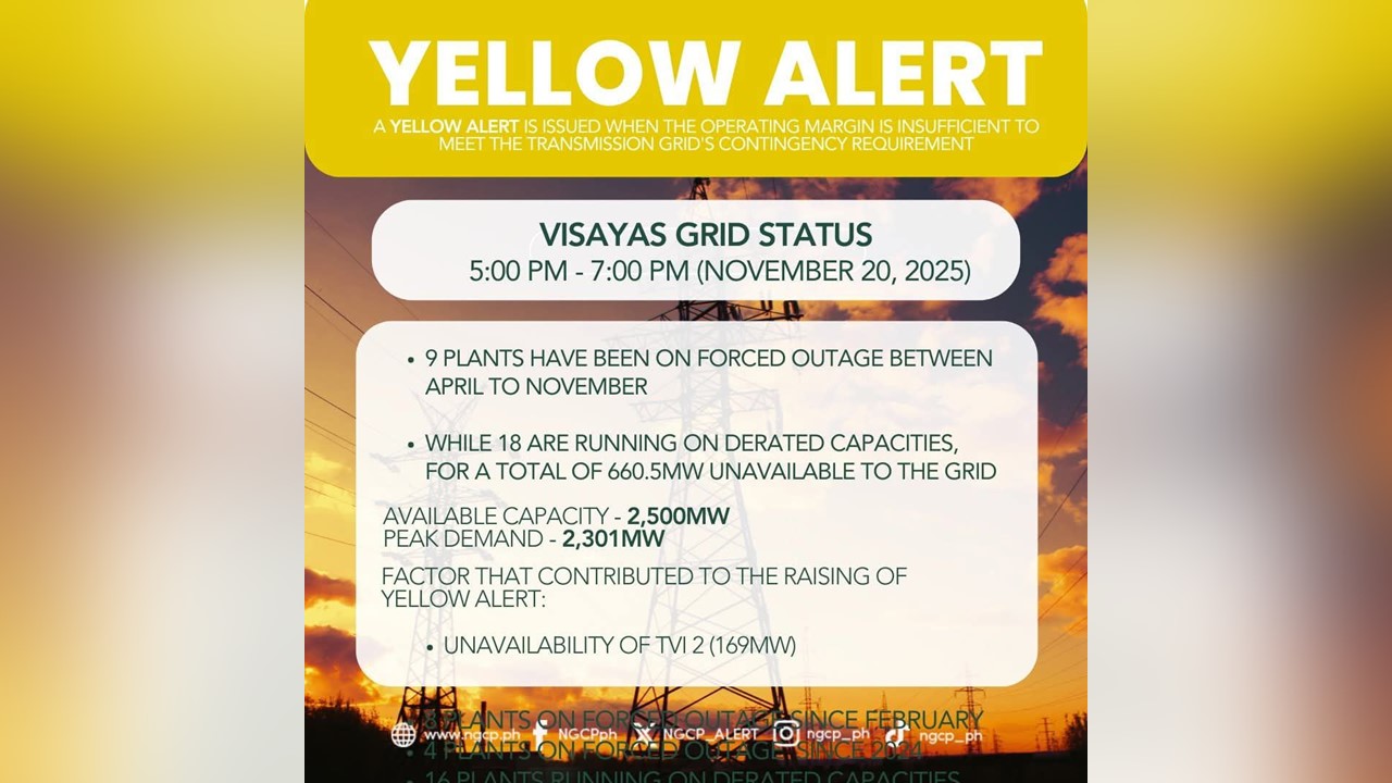 Visayas Grid, muling isasailalim sa yellow alert mamayang hapon dahil sa manipis na reserbang ...