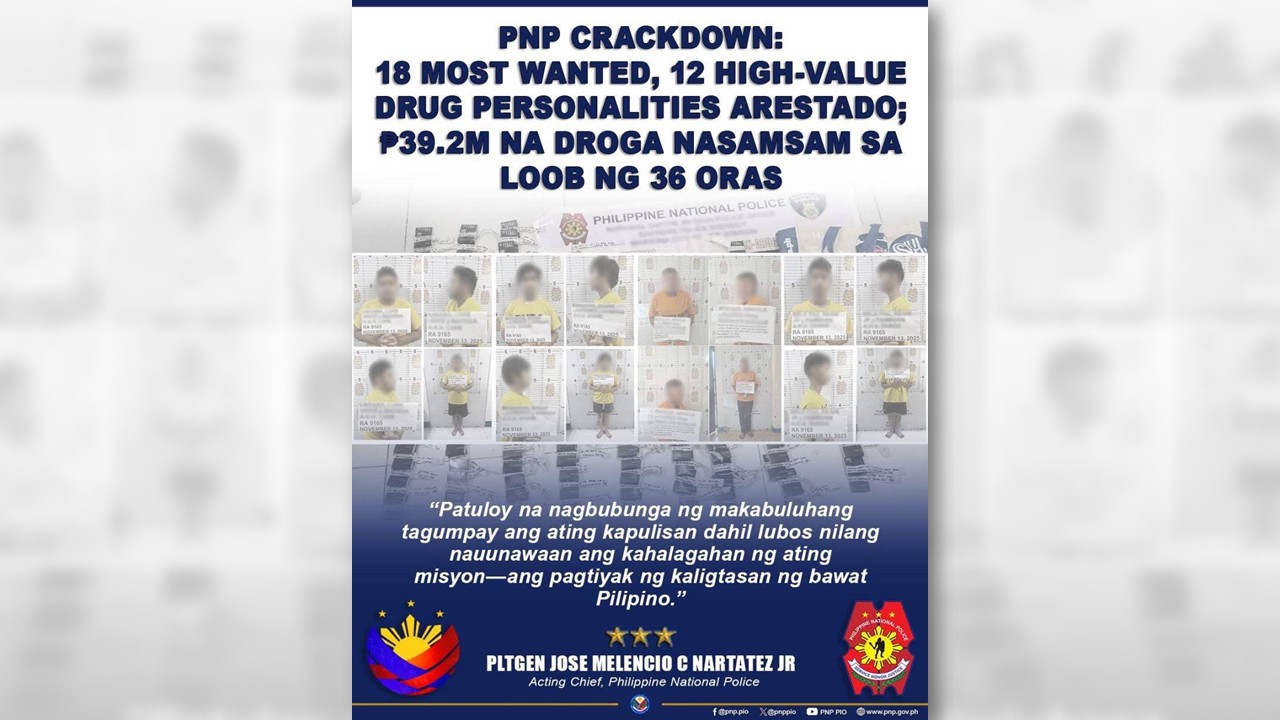 18 most wanted at 12 high-value drug personalities, arestado; mahigit ...