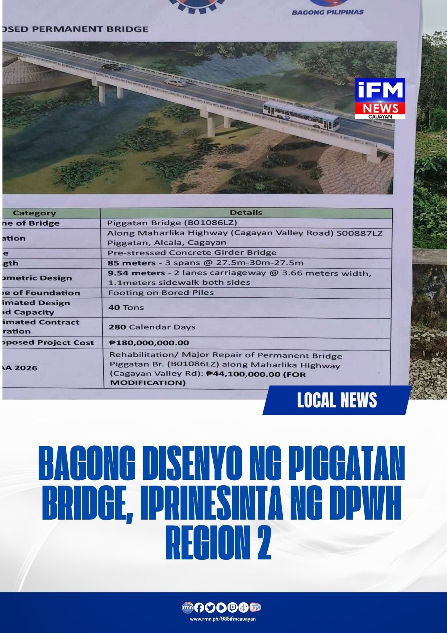 𝗕𝗔𝗚𝗢𝗡𝗚 𝗗𝗜𝗦𝗘𝗡𝗬𝗢 𝗡𝗚 𝗣𝗜𝗚𝗚𝗔𝗧𝗔𝗡 𝗕𝗥𝗜𝗗𝗚𝗘, 𝗜𝗣𝗥𝗜𝗡𝗘𝗦𝗜𝗡𝗧𝗔 𝗡𝗚 𝗗𝗣𝗪𝗛 𝗥𝗘𝗚𝗜𝗢𝗡 𝟮 - RMN ...