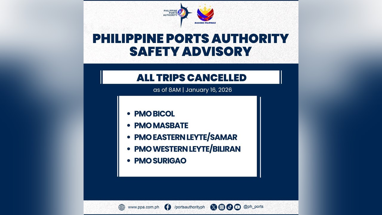 Mahigit limang libong pasahero ng mga barko, stranded sa pantalan dahil ...