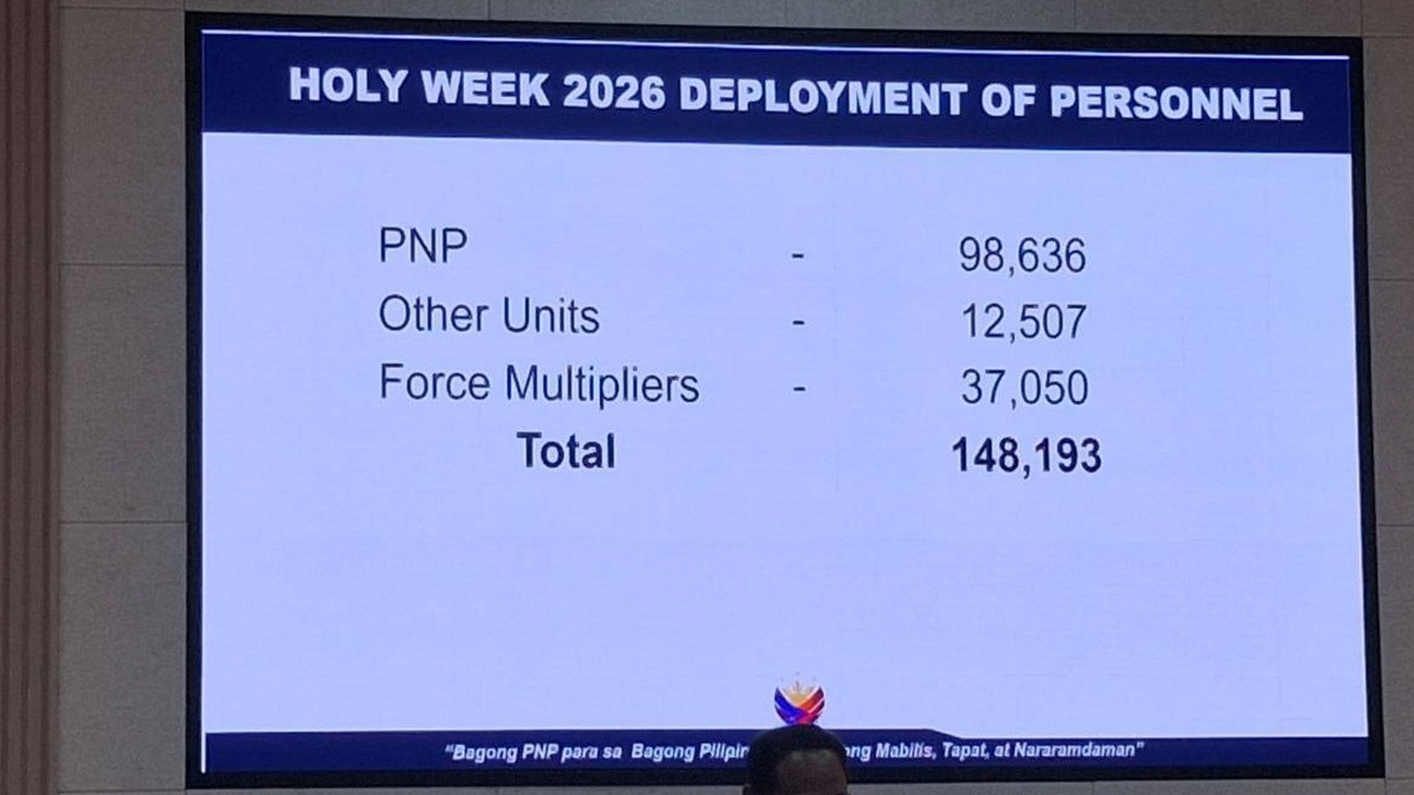 Mahigit 148 libong personnel ipapakalat para sa Holy Week 2026 ayon sa ...